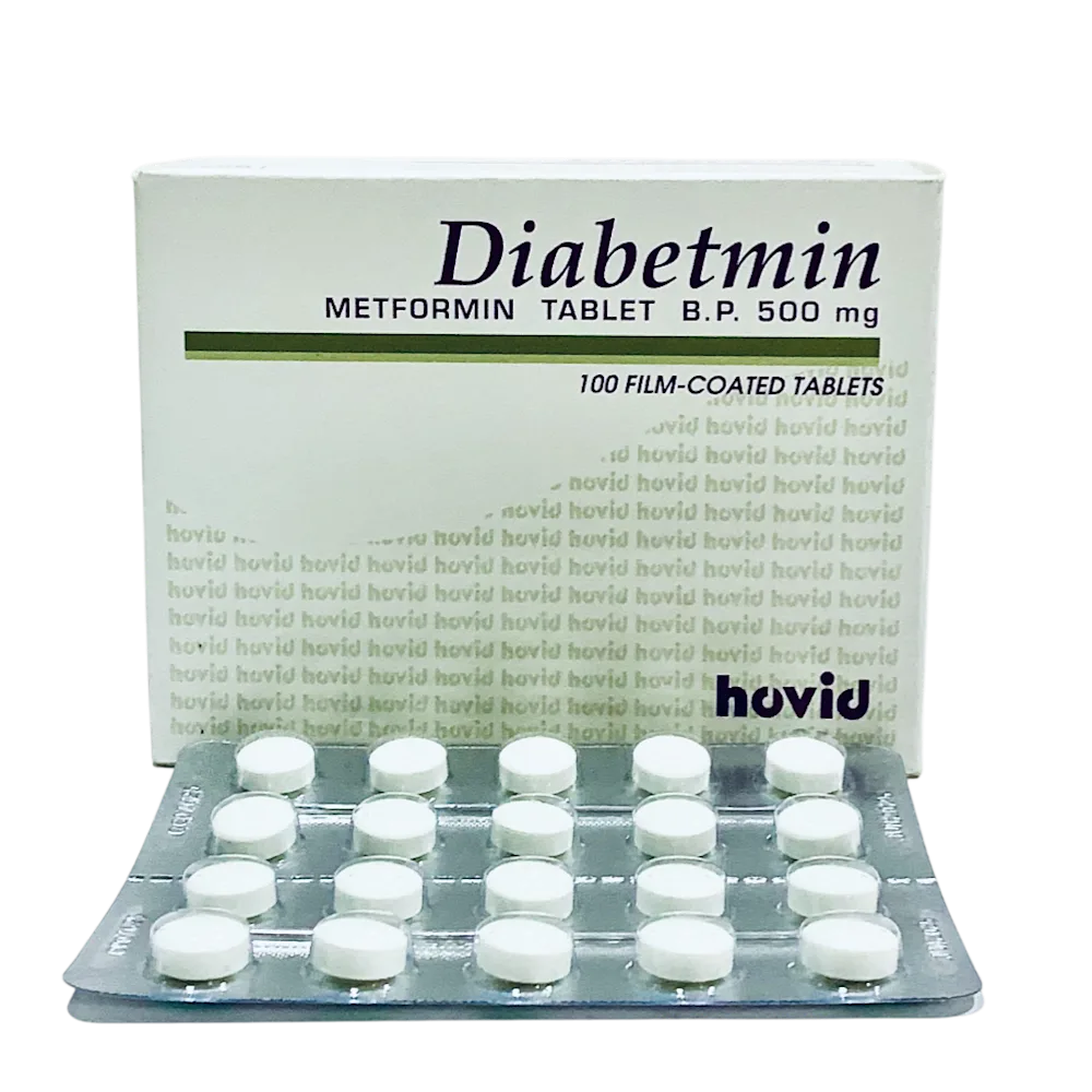 metformin tablets